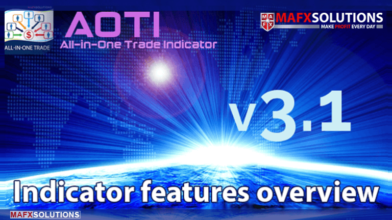 All-in-One Trade (AOTI) Indicator Features Overview